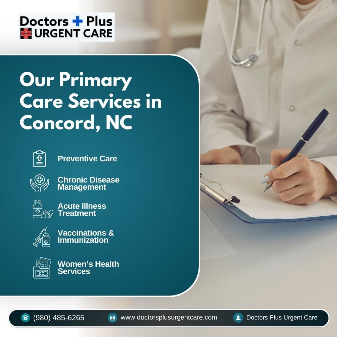 Primary Care Doctors Concord NC | Doctors Plus Urgent Care